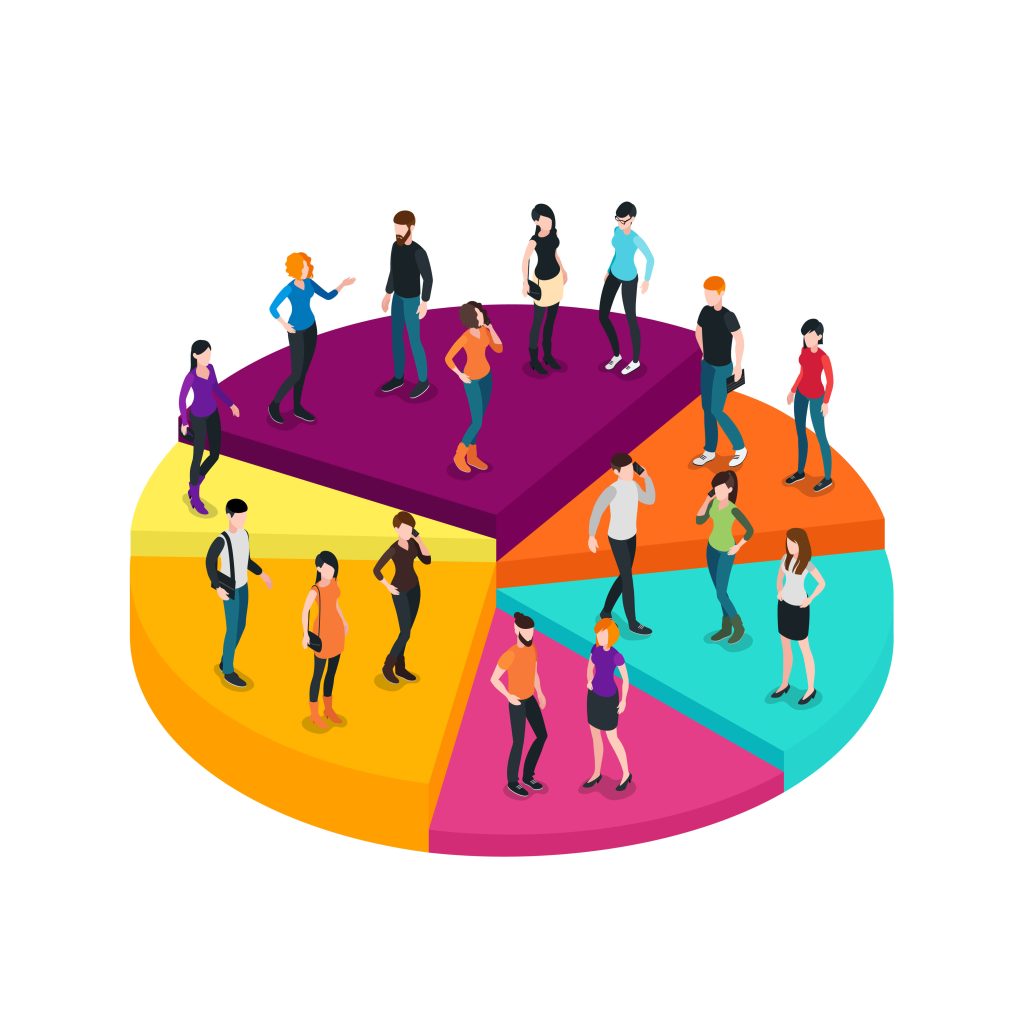 Full Circle Market Review - Is it Worth Buying?